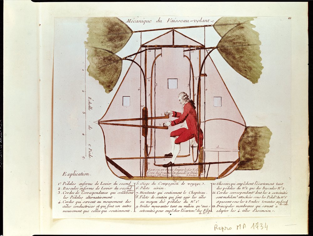 Die Flugmaschine von Jean Pierre Blanchard (1753-1809)