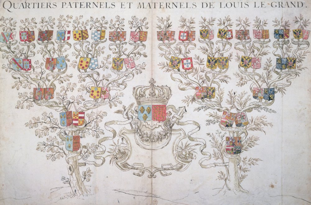 Genealogie von Ludwig XIV. (1638-1715), die sein Recht auf die Krone ...