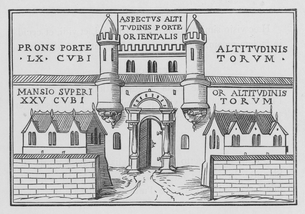Ezechiels Vision des Modells einer Stadt, Ezechiel XL, 2