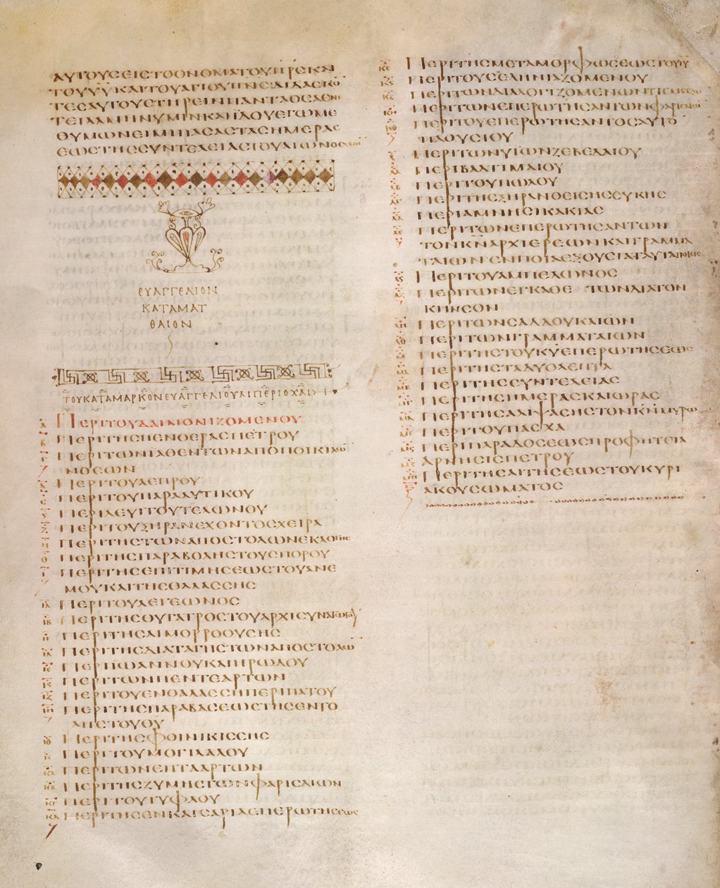Tabelle der Kephalaia, Markus-Evangelium, aus dem 'Codex Alexandrinus'