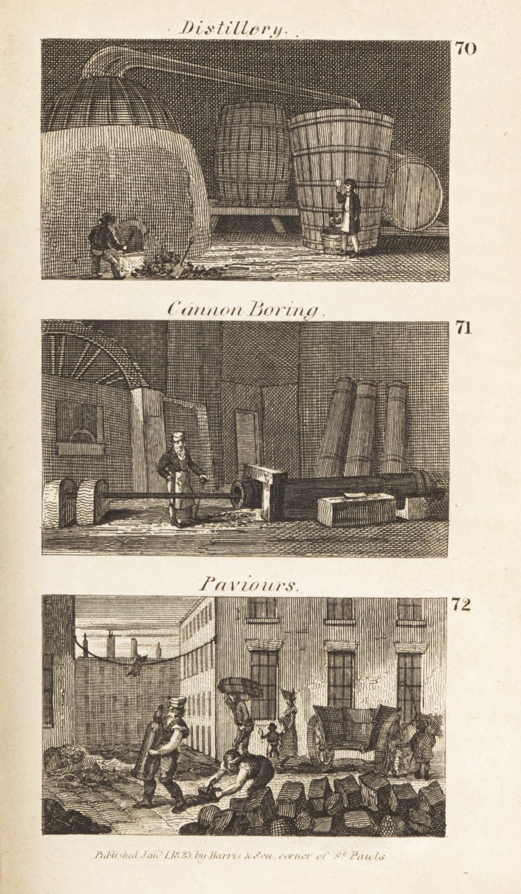 Berufe im Regency-Schottland: Brennerei, Kanonenbohren und Pflasterer
