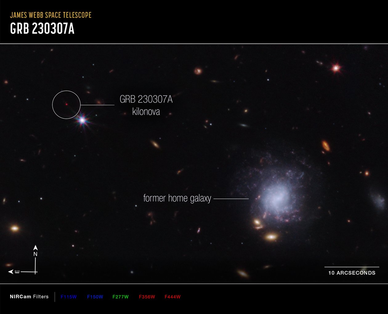 Kilonova und Heimatgalaxie