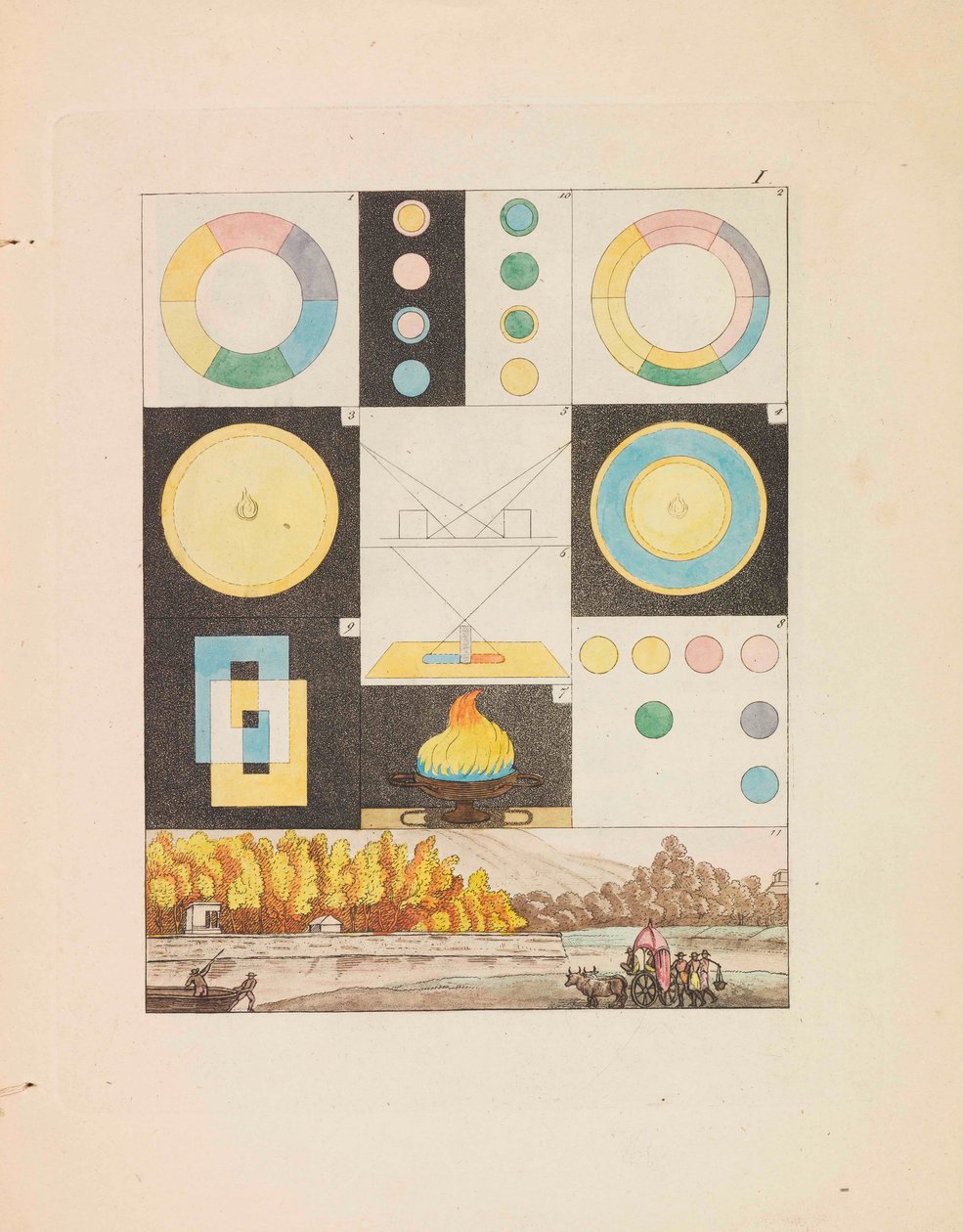 Farbenlehre, 1810 von Johann Wolfgang von Goethe: Kunstdruck