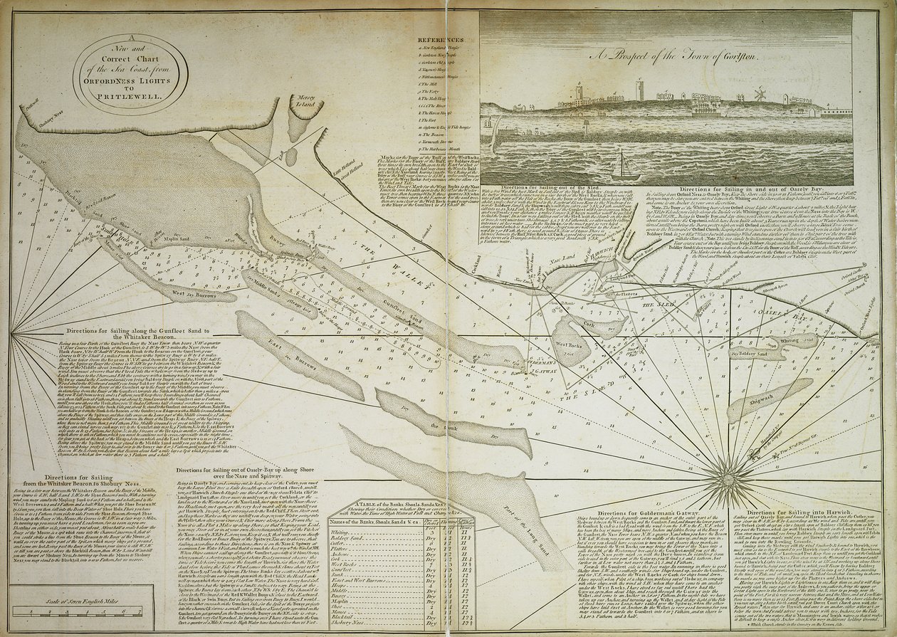 Eine neue und korrekte Karte der Seeküste, von Orfordness Lights bis ...