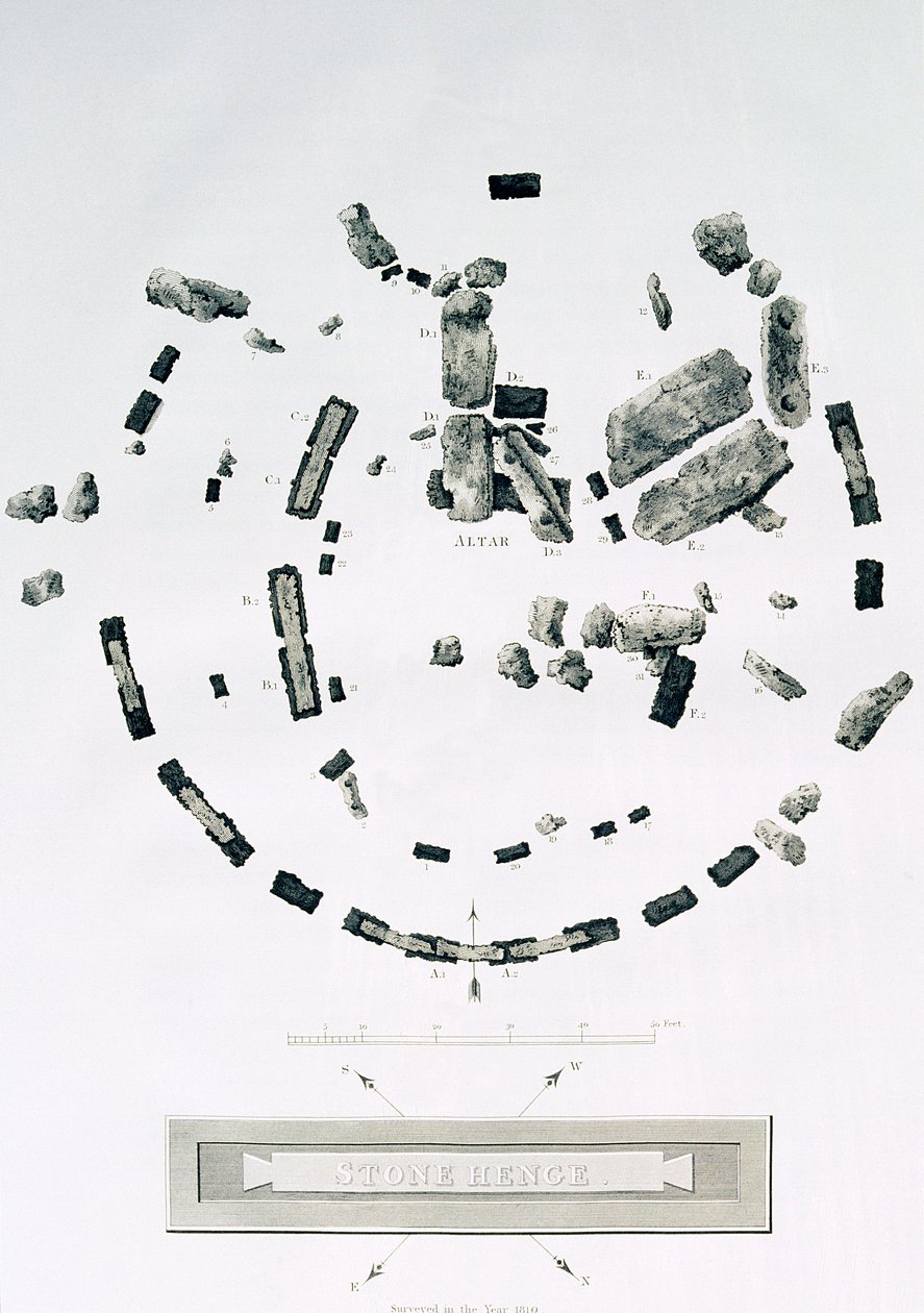 Grundriss von Stonehenge, graviert von James Basire, aus Sir Richard ...